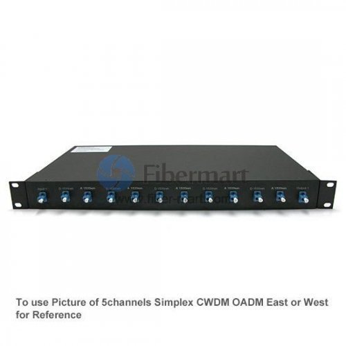 Know about the Fiber Optic Multiplexers: FiberMart Company, Inc.